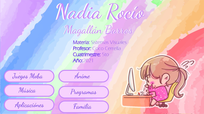 Tp1_MagallanBarrosNadiaRocio by Rocio Magallan Barros on Prezi