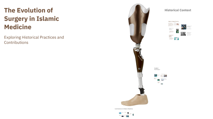 The Evolution of Surgery in Islamic Medicine by hank tribbey on Prezi