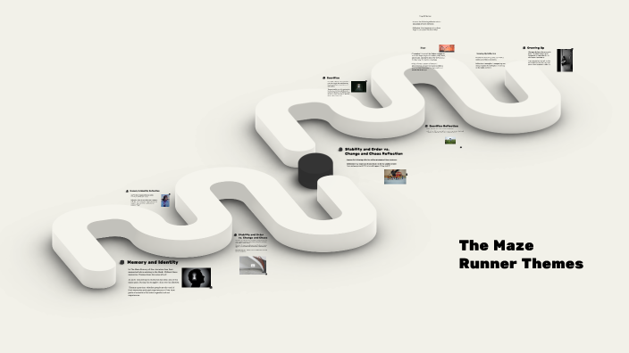 The Maze Runner Themes by Beth Hollis on Prezi