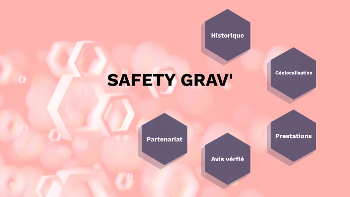 Présentation Safety grav' by on Prezi