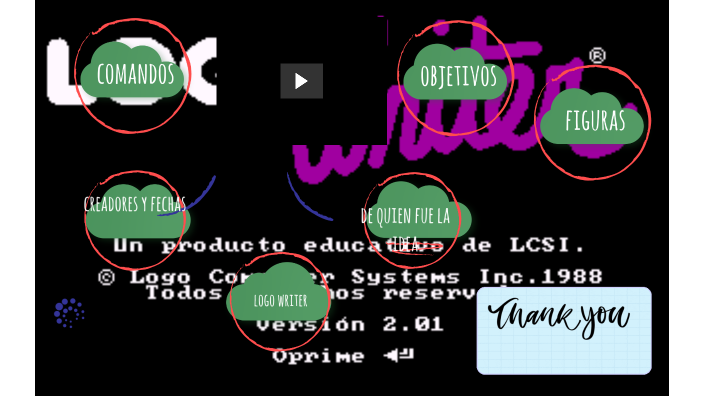 logowriter by JULIAN FELIPE RAMIREZ JIMENEZ on Prezi