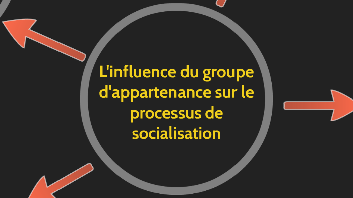 L'influence du groupe d'appartenance [...] by Martin Baillieux on Prezi
