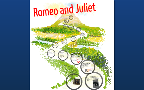 Romeo and Juliet Timeline by Sarah Wilson on Prezi
