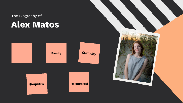 The Prioritized Biography of Mary Matos by MARY MATOS on Prezi