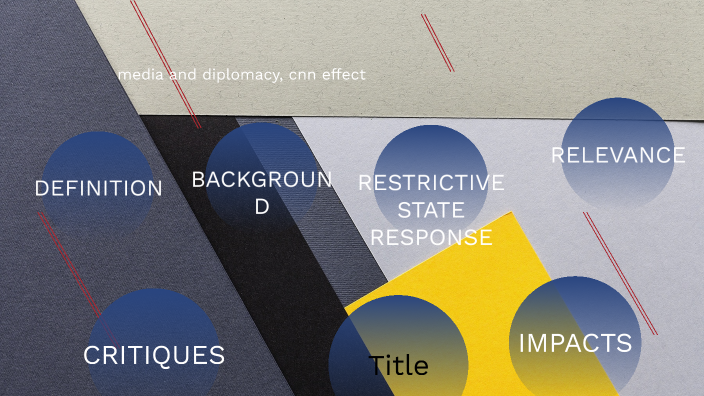 media and diplomacy, cnn effect by Nate Ngahu on Prezi