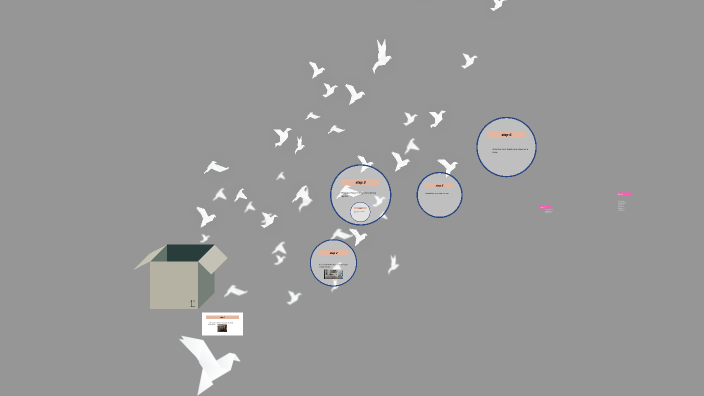 how 3d puzzles are made by AMBER SIEBERT on Prezi