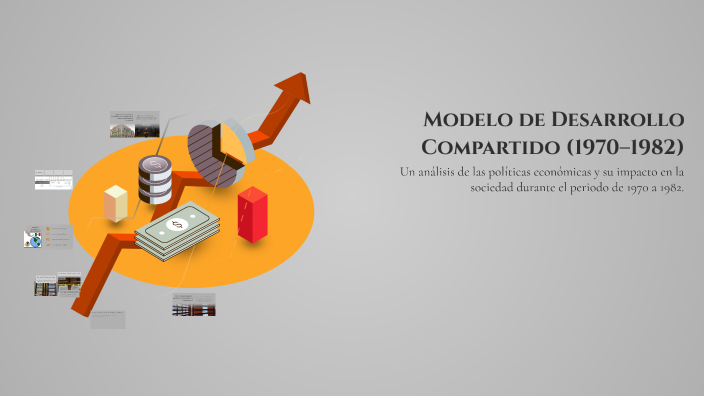 Modelo de Desarrollo Compartido (1970–1982) by Zris on Prezi
