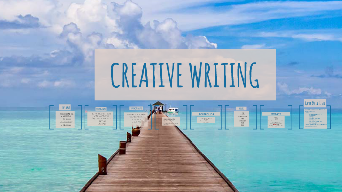 CREATIVE WRITING by Kim Whitten on Prezi