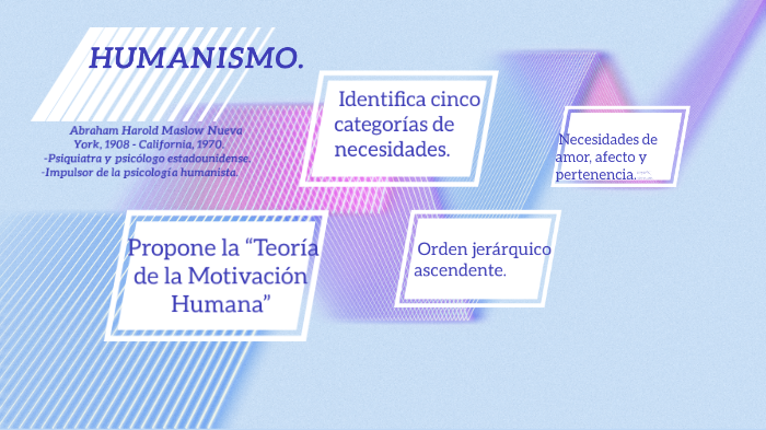 Corriente HUMANISTA by Lisseth Karolay Loor Campozano on Prezi