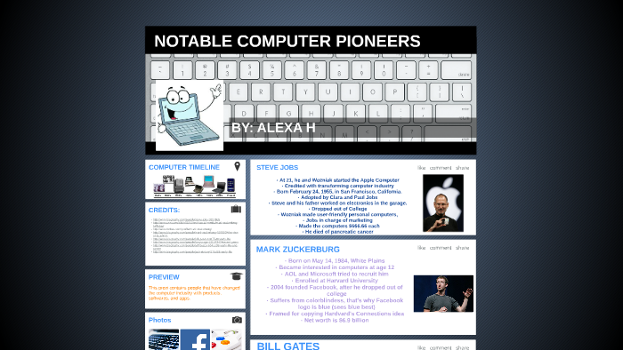 NOTABLE COMPUTER PIONEERS by Alexa Hradek on Prezi