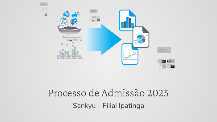 Processo de Admissão 2025 by Andre Mrad on Prezi