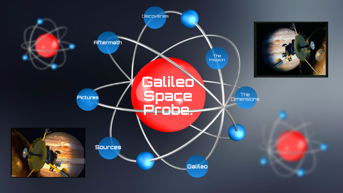 Galileo space probe by Christopher Truong on Prezi