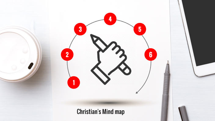 Christian's Mind Map by Christian Cano on Prezi