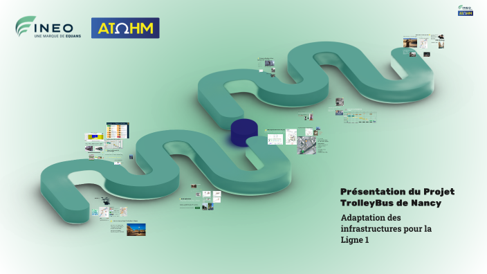 Présentation du Projet TrolleyBus de Nancy by Kévin Nobile on Prezi