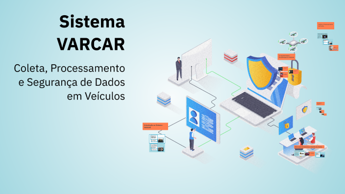 Sistema VARCAR by Isabelly Letícia on Prezi