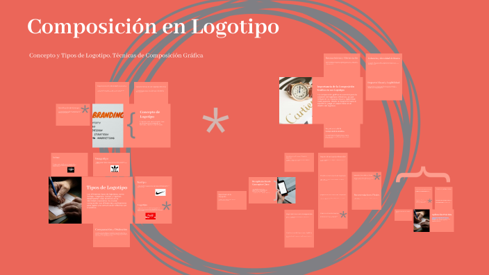 Composición en Logotipo by Claudia Liliana Bolón Jiménez on Prezi