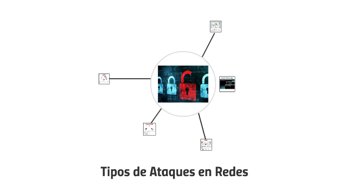 Tipos de Ataques en Redes by Alberto Martinez on Prezi