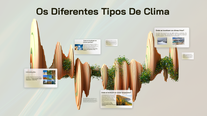 Types of Climates by Carolina Molha on Prezi