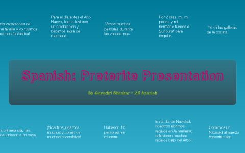Spanish: Preterite Presentation by Gayathri S. on Prezi