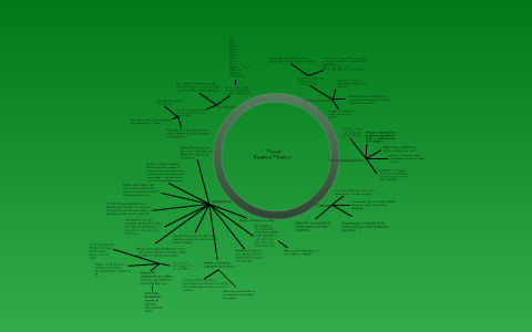 Recursos tecnicos by Deborah Sevigny-Resetco on Prezi
