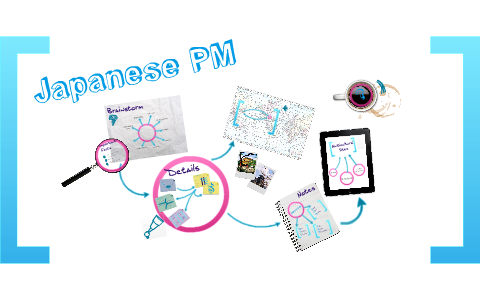 Japanese Global Project Management by Rene Vergara on Prezi