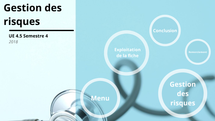 Gestion des risques IFSI Aix en Provence 2018 by Christophe Beraud on Prezi Gestion des risques IFSI Aix en Provence 2018 by Christophe Beraud on Prezi