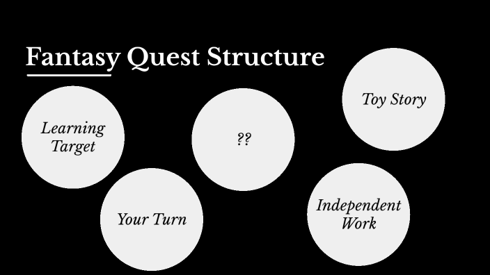 Fantasy Quest Structure by Destiny Gray on Prezi