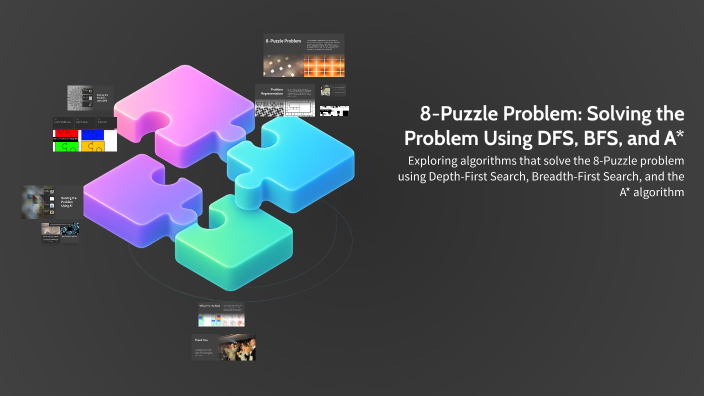 8-Puzzle Problem: Solving the Problem Using DFS, BFS, and A* by Youssef ...