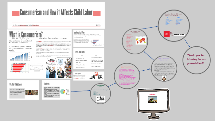 Consumerism and how it Affects Child Labor by Tetyana Maksymiv on Prezi