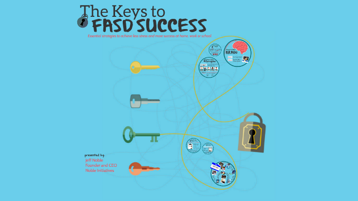 A New Approach to FASD Success by Tara Soucie-Noble on Prezi