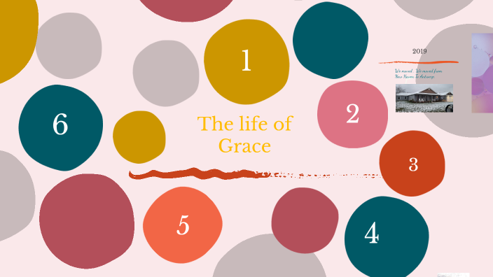 The life of Grace by Grace Kobee on Prezi