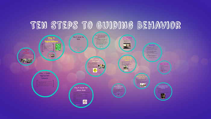 Ten Steps to Guiding Behavior by brittany beaty on Prezi
