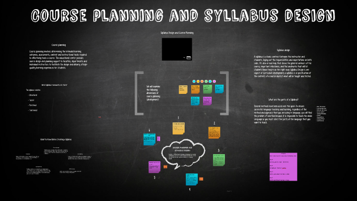 COURSE PLANNING and syllabus design by Dayane Muñoz on Prezi