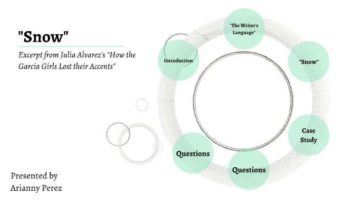 "Snow" By Julia Alvarez by Arianny Perez on Prezi