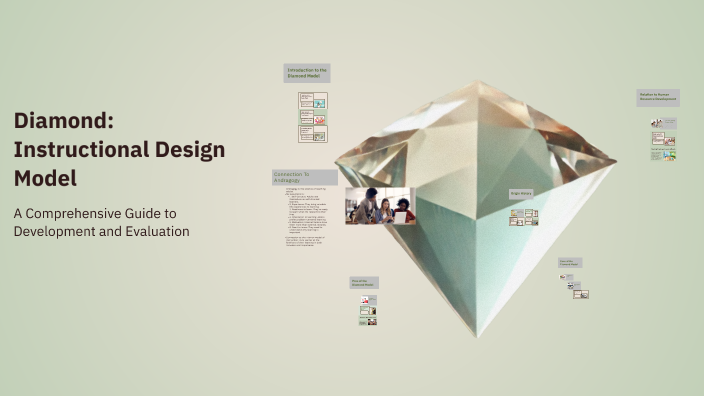 Diamond: Instructional Design Model by jiovanny ortiz on Prezi