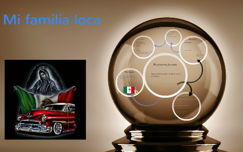 Mi familia loca by Angel Ruiz on Prezi