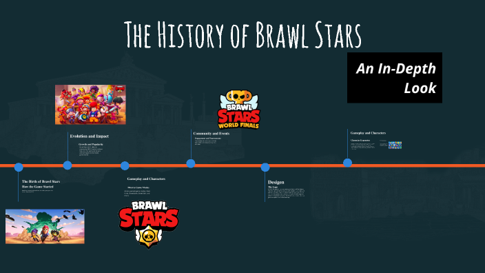 The History of Brawl Stars by Connor Stephens on Prezi