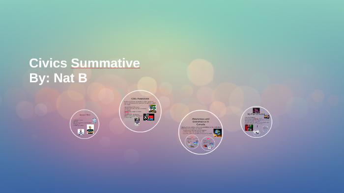 Summative project Civic Journal by Natalie BO on Prezi