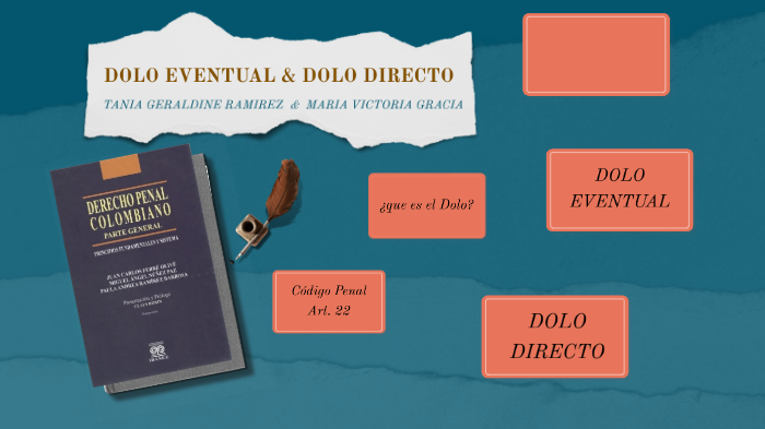DOLO EVENTUAL Y DOLO DIRECTO by MARIA VICTORIA GRACIA CASTIBLANCO on Prezi