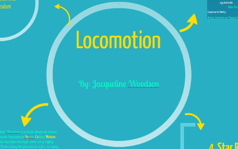 Locomotion By: Jacqueline Woodson by Elise Gregory on Prezi