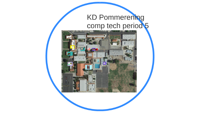 lhs map by KD Pommerening on Prezi