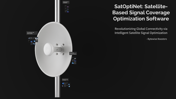 SatOptiNet – AI-Powered Satellite Signal Coverage Optimizer by Dhruv ...