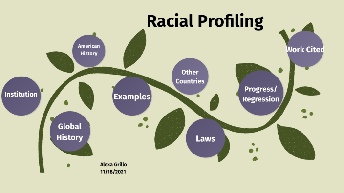 racial profiling by alexa grillo on Prezi