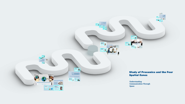 Study of Proxemics and the Four Spatial Zones by aditya kalaver on Prezi