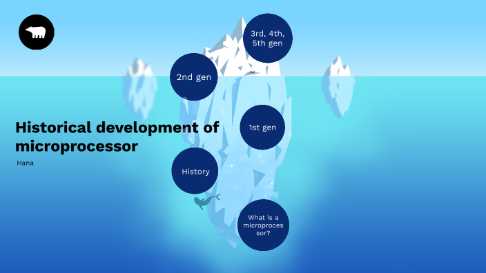 Historical development of microprocessor (CPU) by NGUYÊN TRẦN THẢO on Prezi