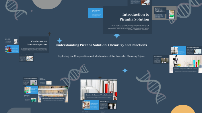 Understanding Piranha Solution: Chemistry and Reactions by Akshat ...