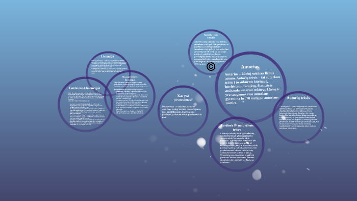 Kas yra piratavimas? by Rominta Skurdelytė on Prezi