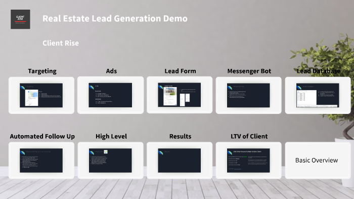 Real Estate Lead Generation Demo by Guillermo Fletes on Prezi