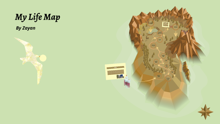 My Life Map by Zayan Ishtiaq on Prezi