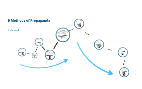 The nine methods of propaganda by Josh Neal on Prezi